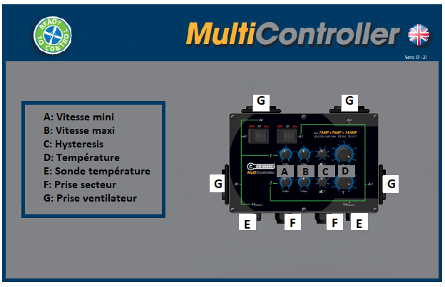 CLI-MATE - MULTI CONTROLLER de ventilation 16+16A